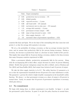 Optimal Austerity - by Juan Carlos Conesa, Timothy J. Kehoe, Kim J.Ruhl