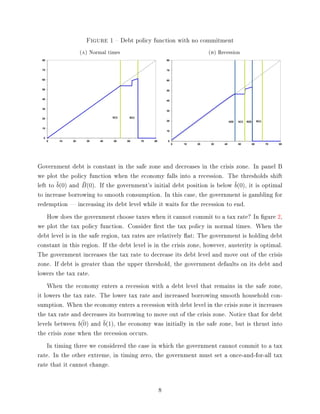 Optimal Austerity - by Juan Carlos Conesa, Timothy J. Kehoe, Kim J.Ruhl