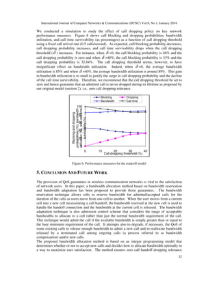 Optimal bandwidth allocation with | PDF