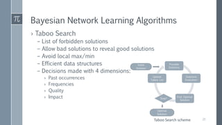 Optimal Bayesian Networks | PPT