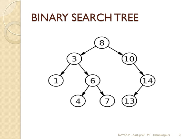 Optimal Binary Search Tree optimal-binary-search-tree