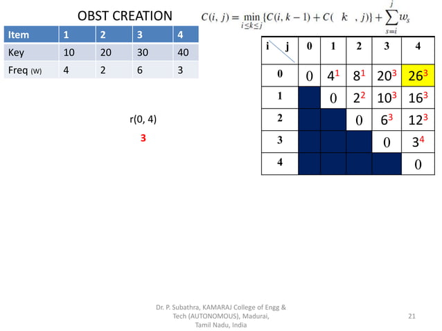 Optimal binary search tree dynamic programming | PDF