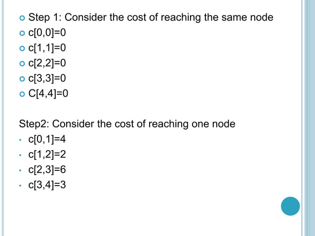 Optimal Binary Search tree ppt seminar.pptx