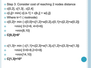 Optimal Binary Search tree ppt seminar.pptx