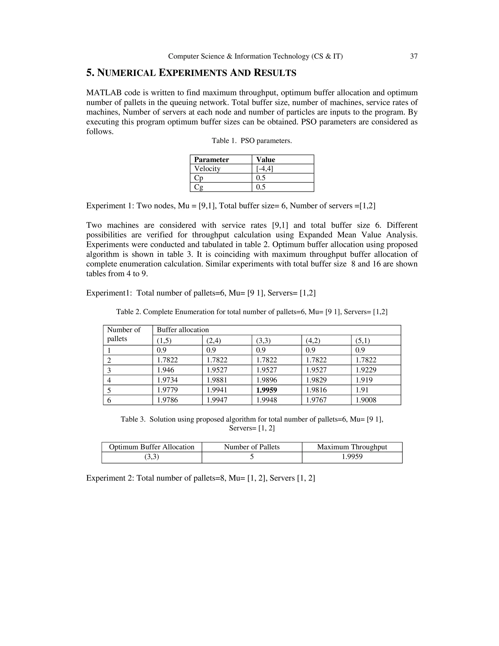 Optimal buffer allocation in | PDF