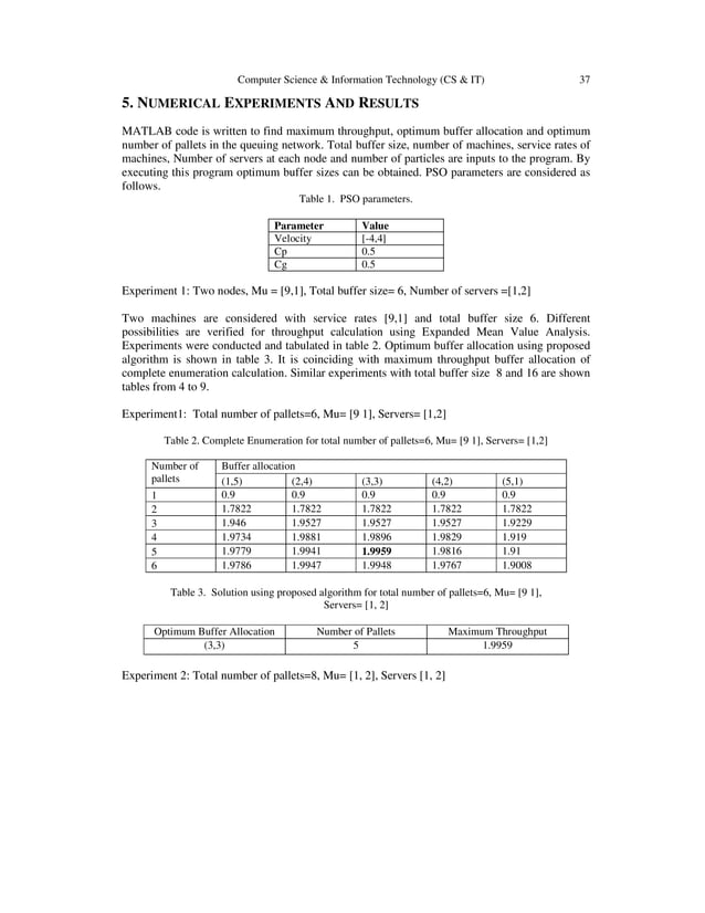 Optimal buffer allocation in | PDF
