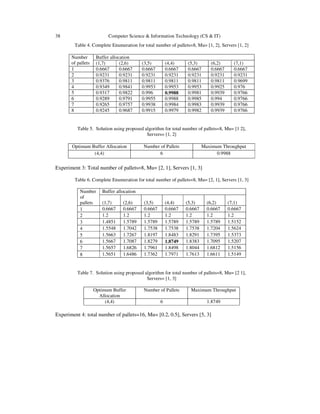 Optimal buffer allocation in | PDF