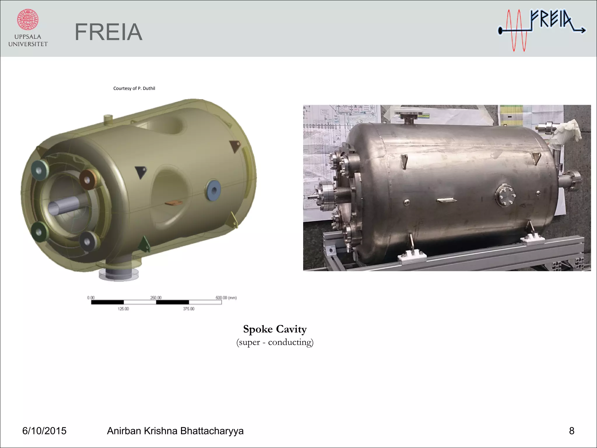 Optimal Charging Of Accelerating Superconducting Cavities Ppt