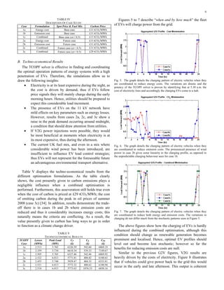 Optimal charging strategies of electric vehicles | PDF | Gas and ...