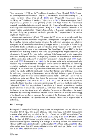 Optimal forest rotation length for forest in China | PDF