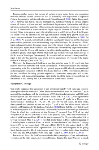 Optimal forest rotation length for forest in China | PDF