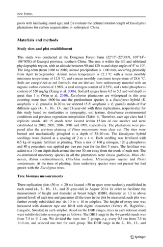 Optimal forest rotation length for forest in China | PDF