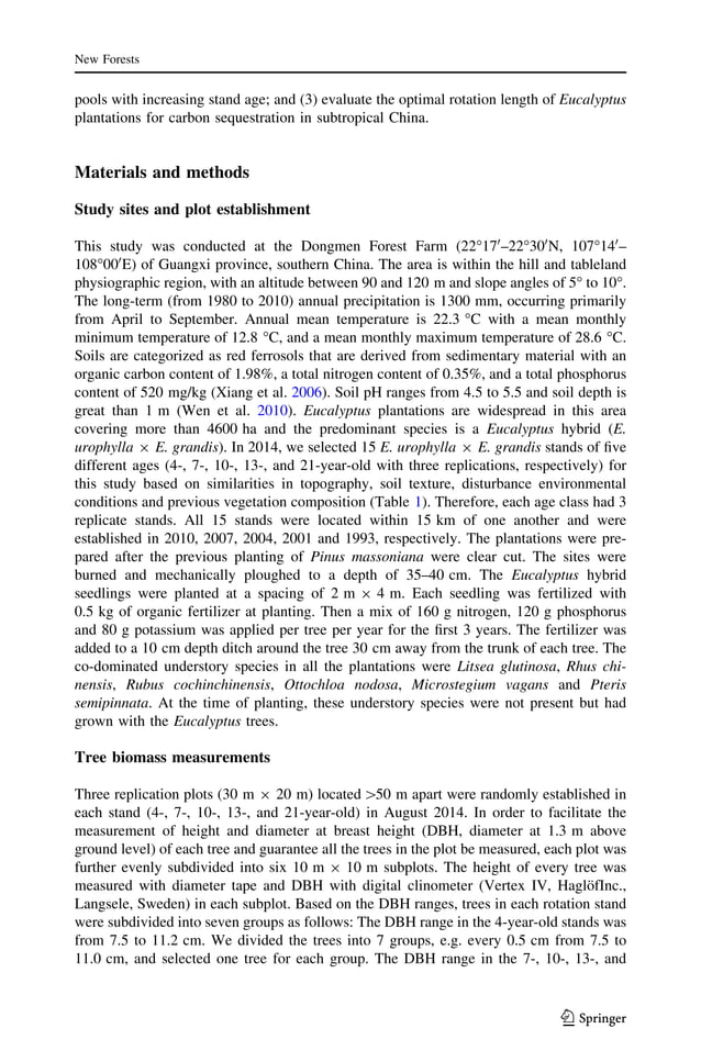 Optimal forest rotation length for forest in China | PDF
