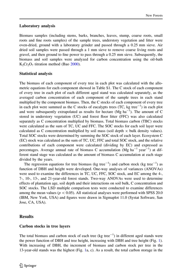 Optimal forest rotation length for forest in China | PDF