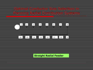 Optimal Conductor Size Selection in Radial Distribution Systems.ppt