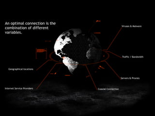 Optimal connection | PPT