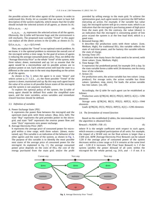 Optimal control in microgrid using multi agent reinforcement learning | PDF