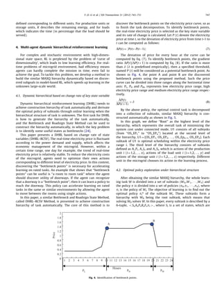 Optimal control in microgrid using multi agent reinforcement learning | PDF