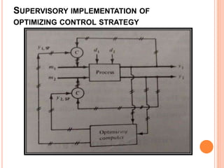 Optimal controller settings | PPTX