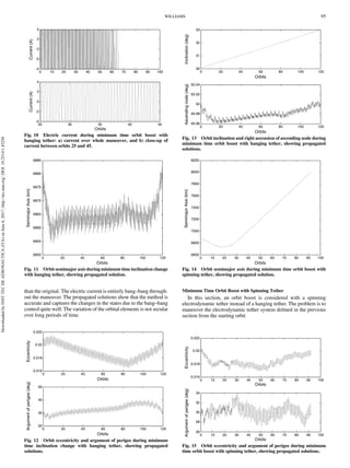 Optimal control of electrodynamic tether orbit transfers | PDF