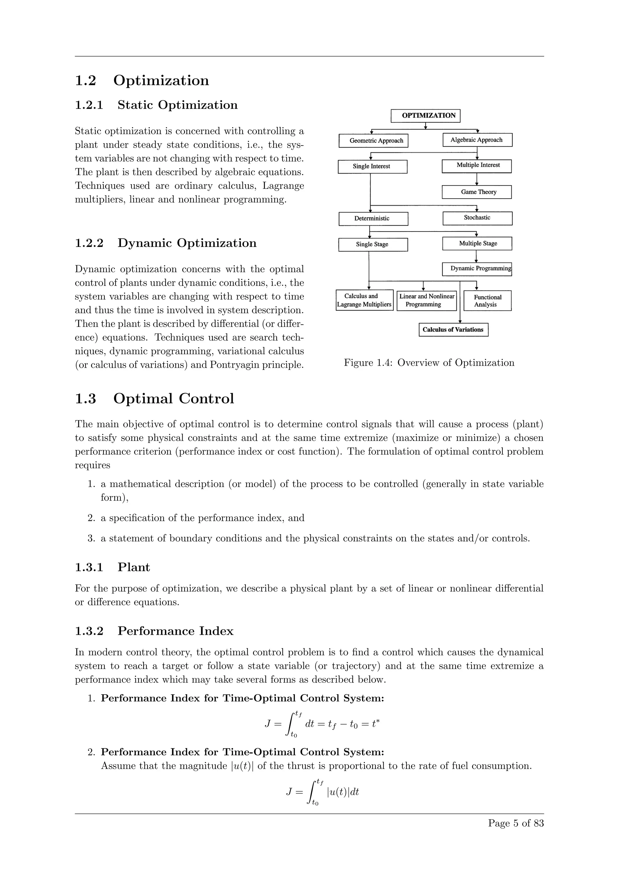 Optimal Control Systems Pdf Web Development Internet