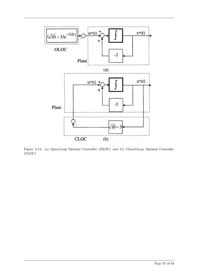 Optimal Control Systems Pdf Web Development Internet