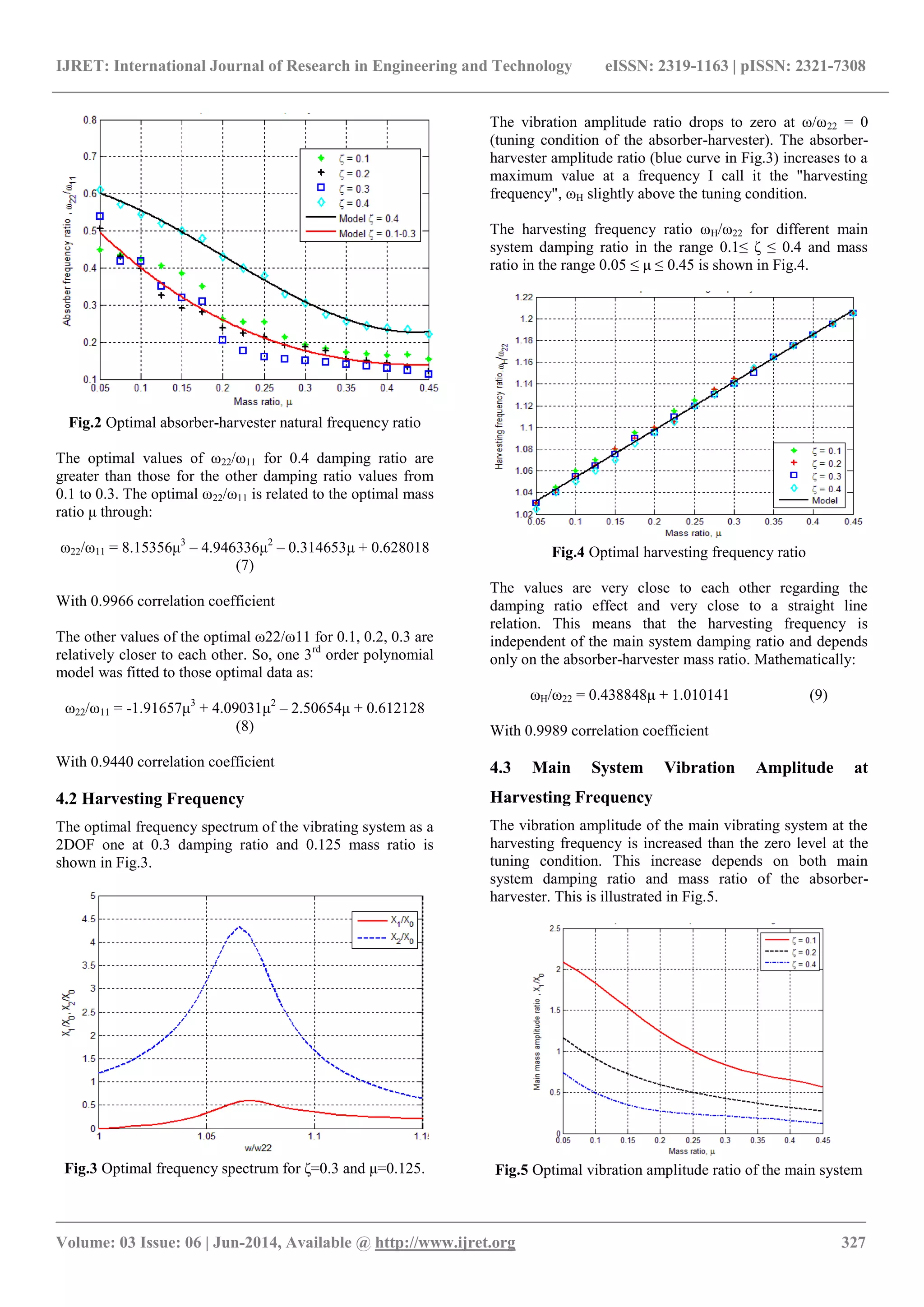 Optimal design of a vibration absorber harvester dynamic system | PDF