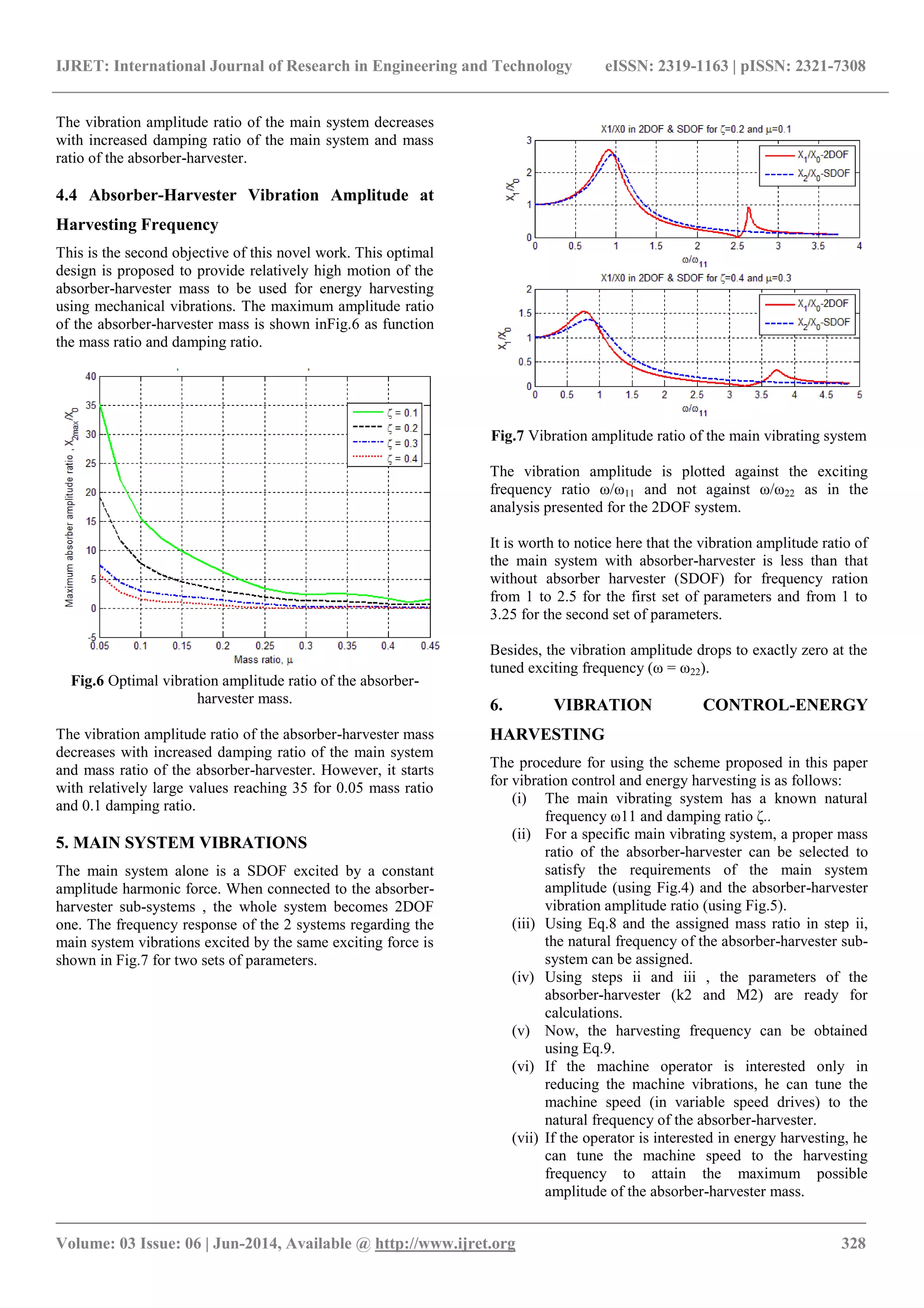 Optimal design of a vibration absorber harvester dynamic system | PDF