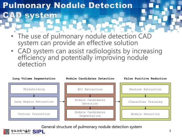 Optimal fuzzy rule based pulmonary nodule detection | PPT Optimal fuzzy rule based pulmonary nodule detection | PPT