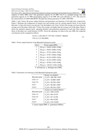 Optimal generation scheduling of hydropower plant with pumped storage ...