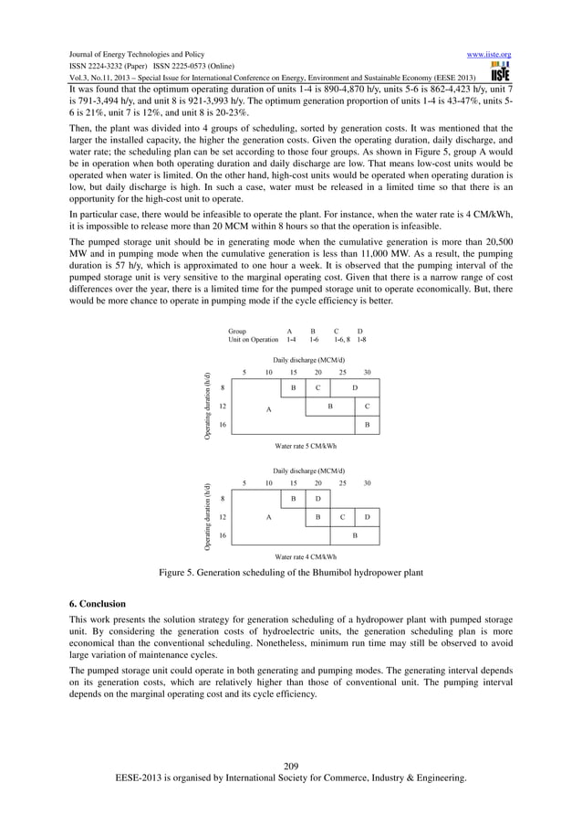 Optimal generation scheduling of hydropower plant with pumped storage unit | PDF | Power and ...
