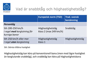 Session 21_6 Oskar Fröidh | PPT