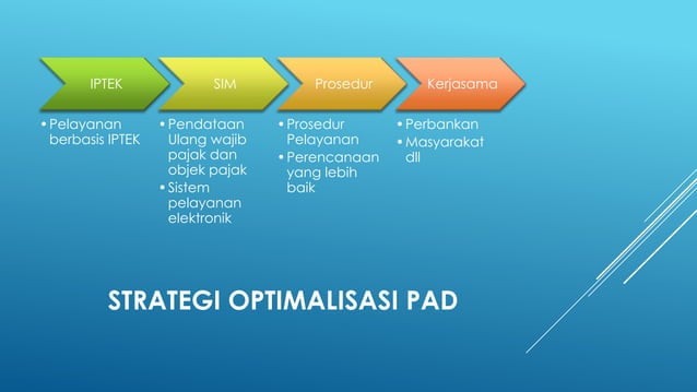 Optimalisasi dan efektifitas PAD (Pendapatan Asli Daerah) | PPTX