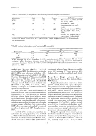 Optimalisasi fugsi rumen dengan pemberian ragi | PDF