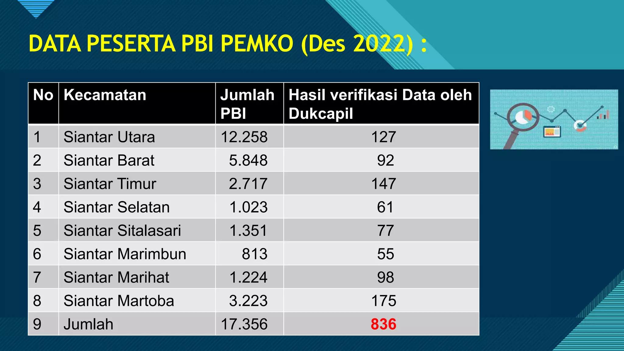OPTIMALISASI JKN 15 JUNI 2023.pptx