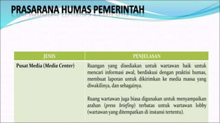 Optimalisasi Kehumasan.pptx