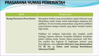 Optimalisasi Kehumasan.pptx