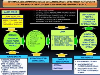 Optimalisasi kemampuan humas guna membangun opini publik yang | PPTX
