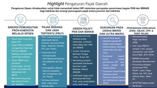 optimalisasi pajak.pptx