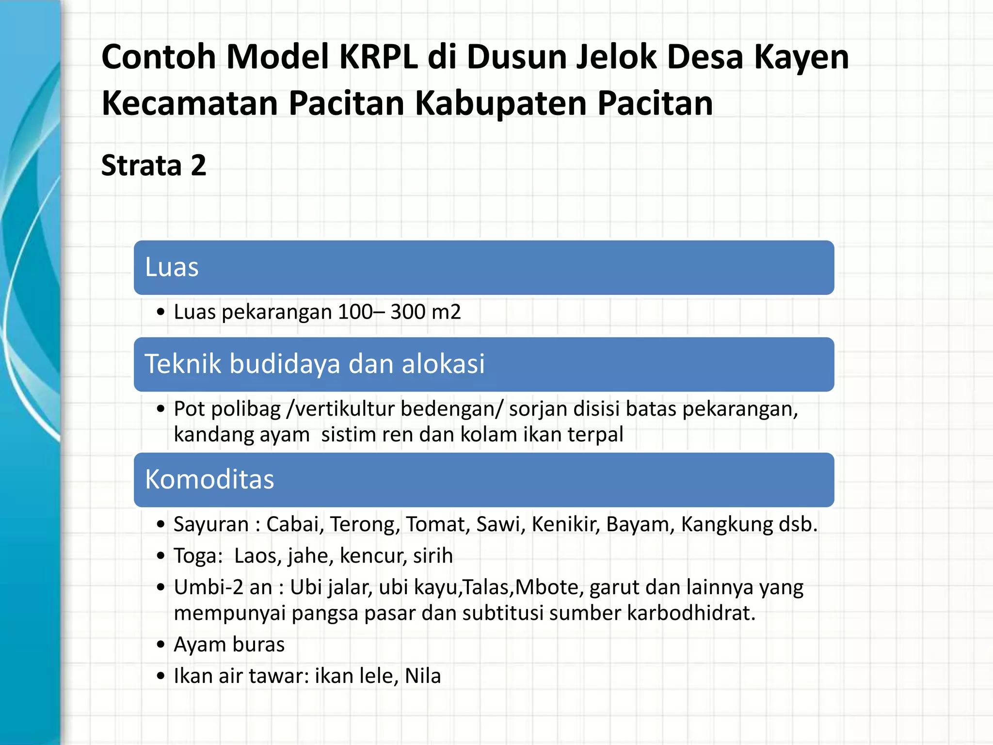 Optimalisasi pemanfaatan lahan pekarangan | PPTX