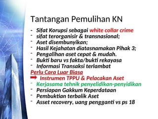 optimalisasi pemulihan kerugian negara fw.ppt