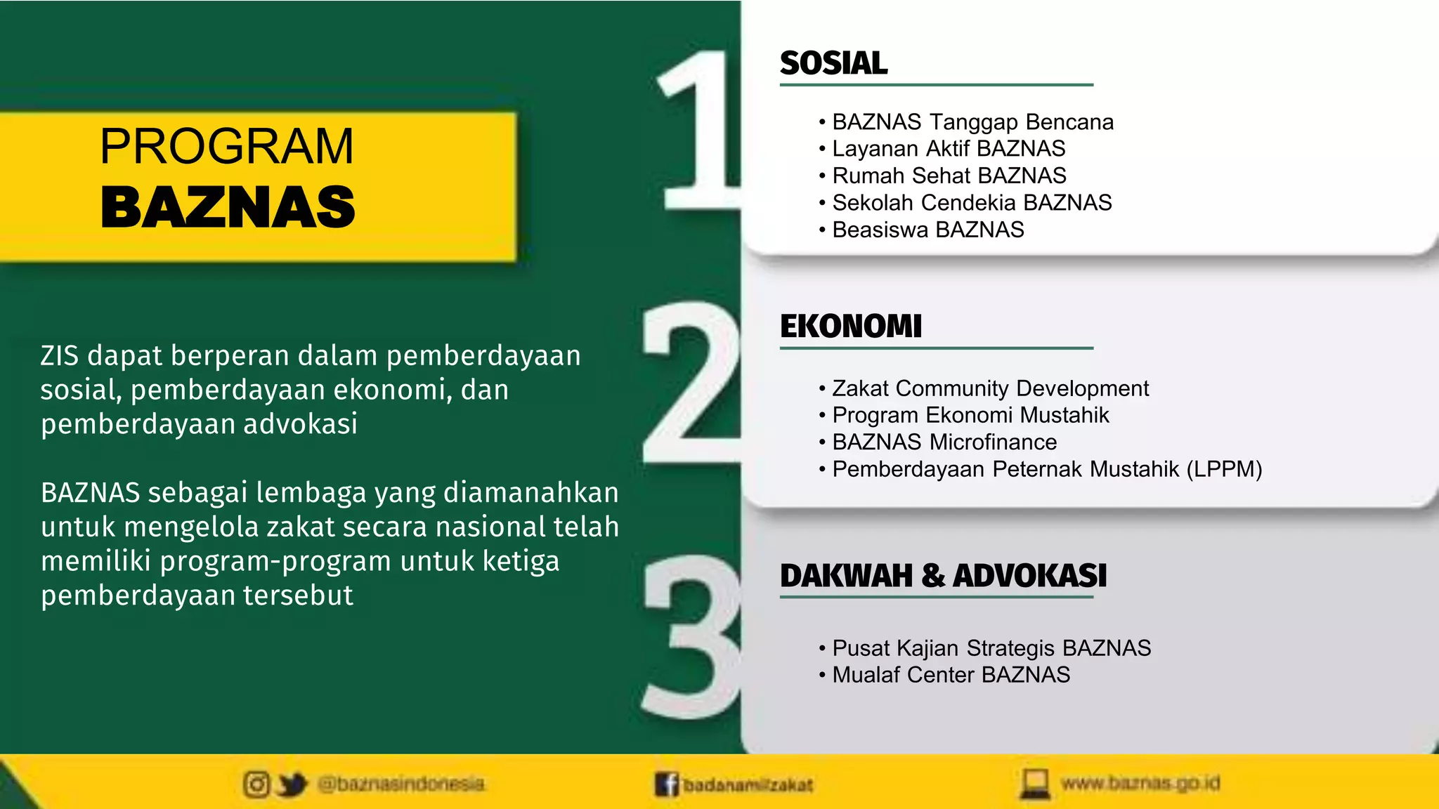 Optimalisasi Pendayagunaan Dana ZIS untuk Kemaslahatan Umat.pptx