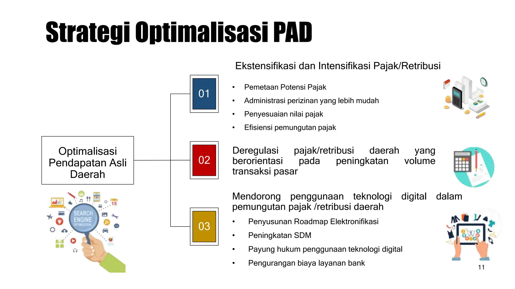 optimalisasi penerimaan retribusi --.pptx