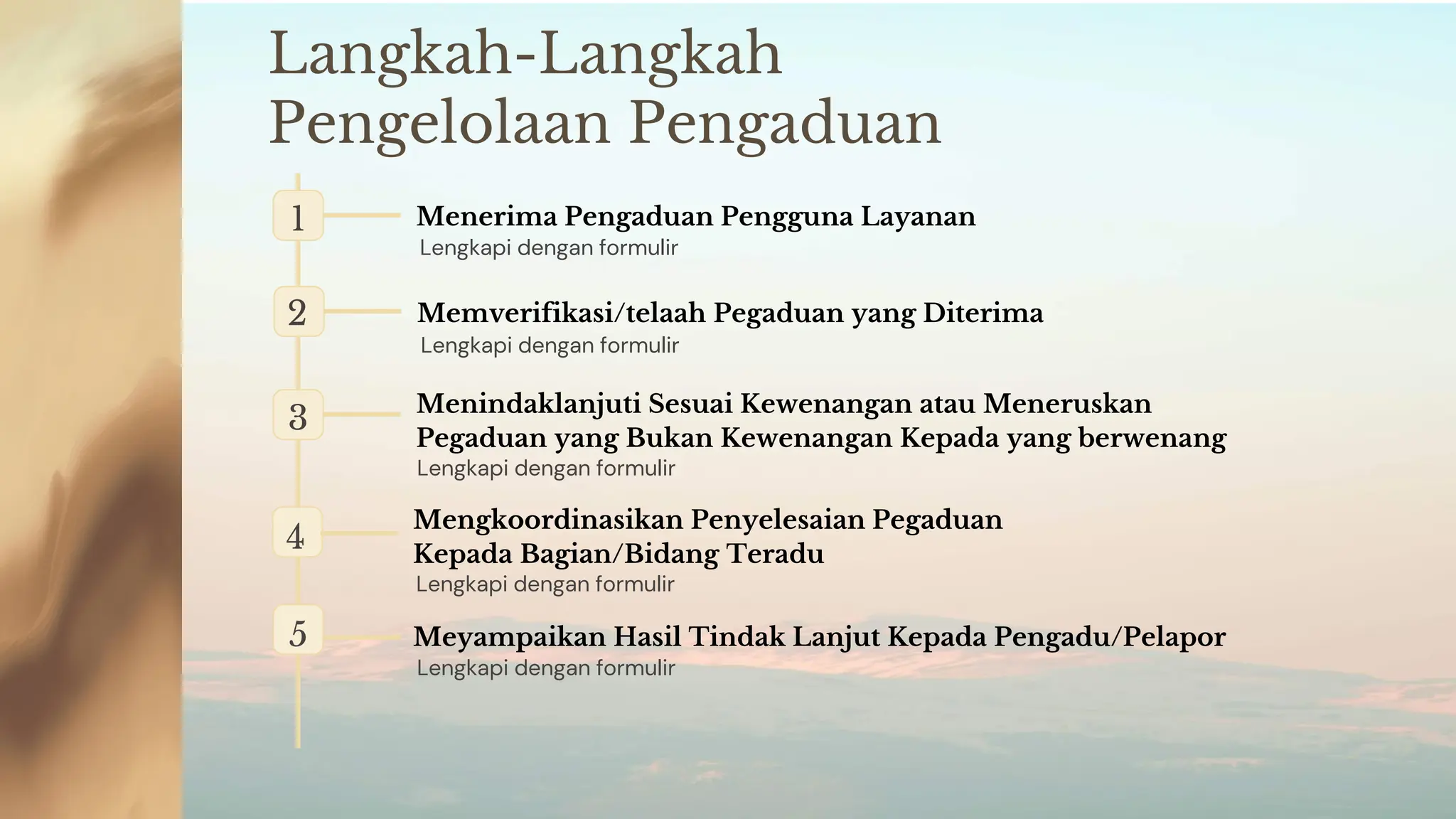 Optimalisasi Pengelolaan Pengaduan Pelayanan Publik.pdf