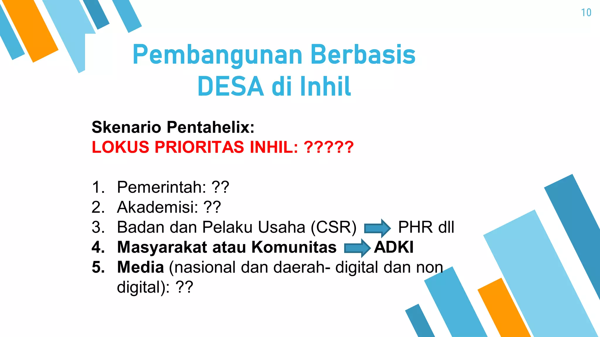 OPTIMALISASI PENTAHELIX PEMBANGUNAN.pdf