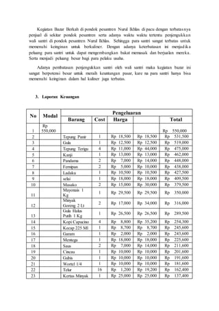kkn unusida 2022 | PDF