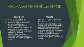 OPTIMALISASI PERAN STRATEGIS PEREMPUAN dalam PEMBANGUNAN.pptx