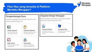 Optimalisasi PMM Bimtek Sleman.pptx