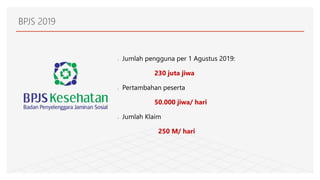 Optimalisasi prb melalui penguatan fungsi farmasi klinik | PPTX