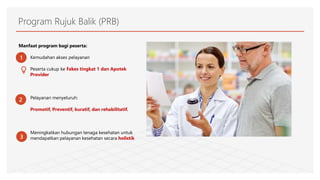 Optimalisasi prb melalui penguatan fungsi farmasi klinik | PPTX